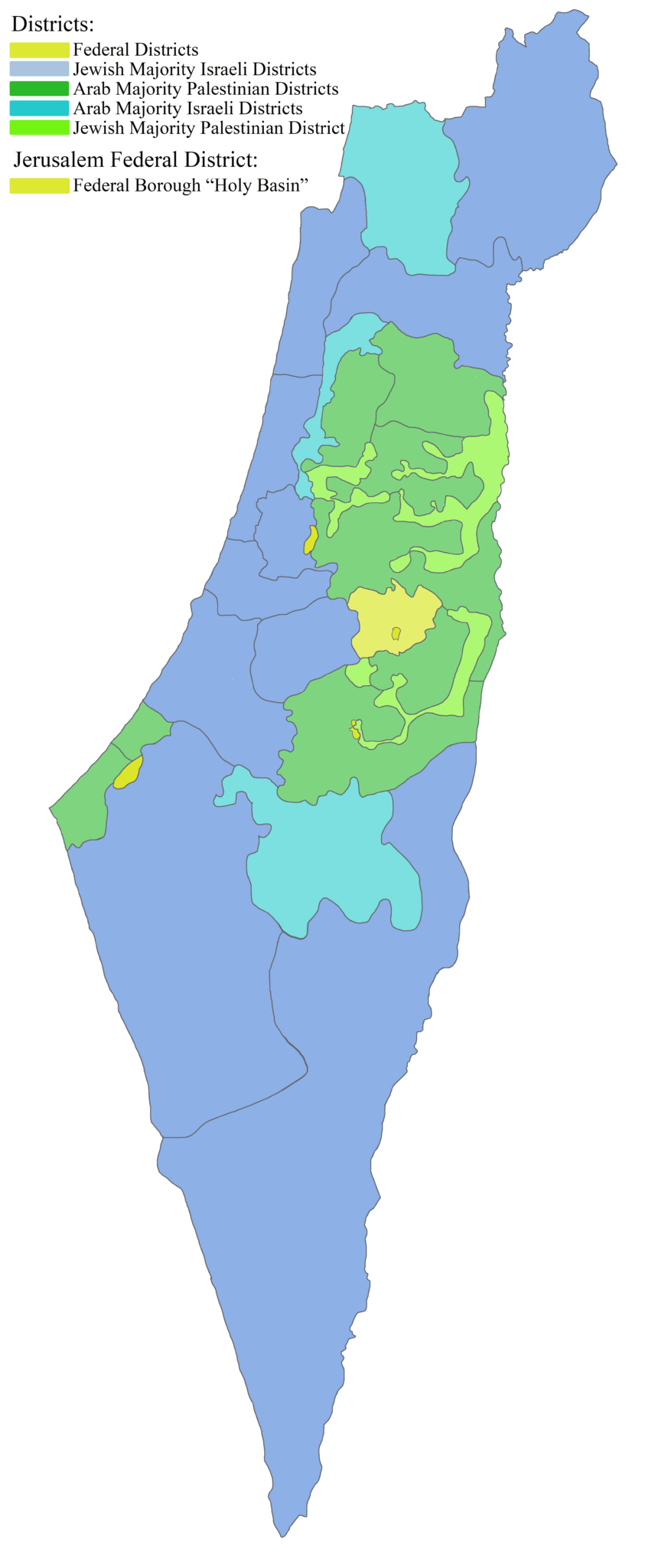 Eretz-Ard – The Jerusalem Union